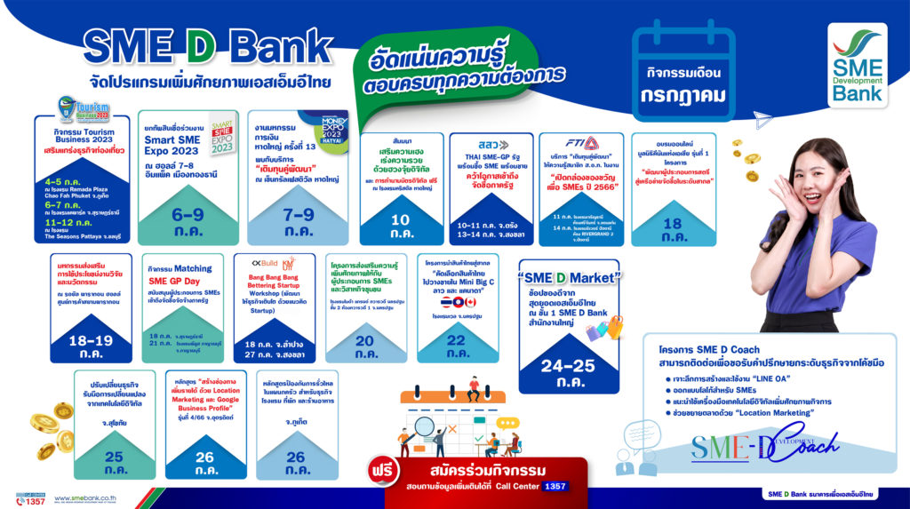 SME D Bank อัดแน่นโปรแกรมพัฒนา เสิร์ฟเอสเอ็มอี ตลอดเดือน ก.ค.66 เติม ...