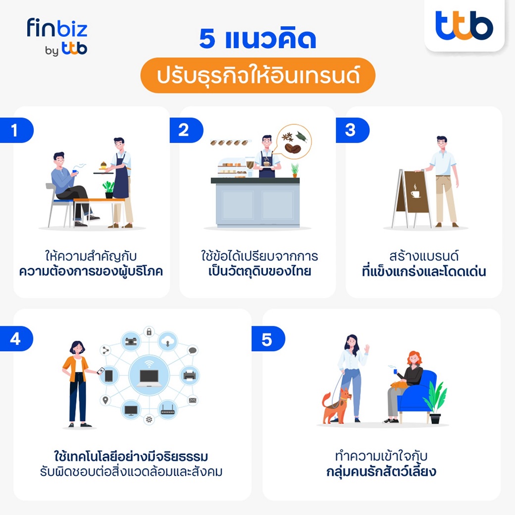 finbiz by ttb ชวน SME จับเทรนด์โอกาสทางธุรกิจปี 2024 พร้อมวางแผนเติบโต ...